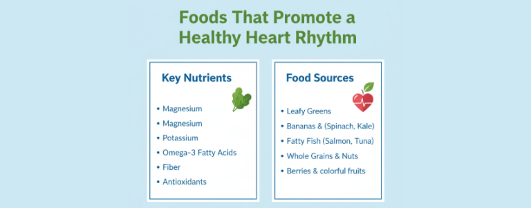 Foods That Promote a Healthy Heart Rhythm | Venkateshwar Hospital